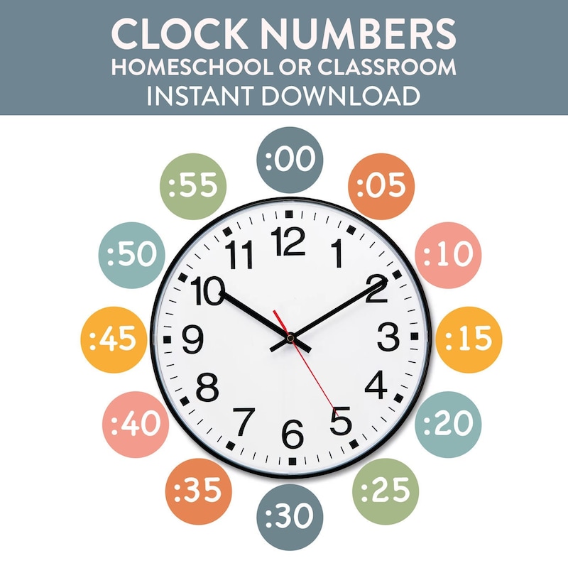 Clock Face With Numbers - Etsy