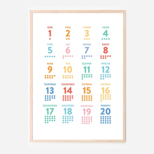 NUMBERS 1 to 20 Math Kids Room Wall Art Montessori | Etsy