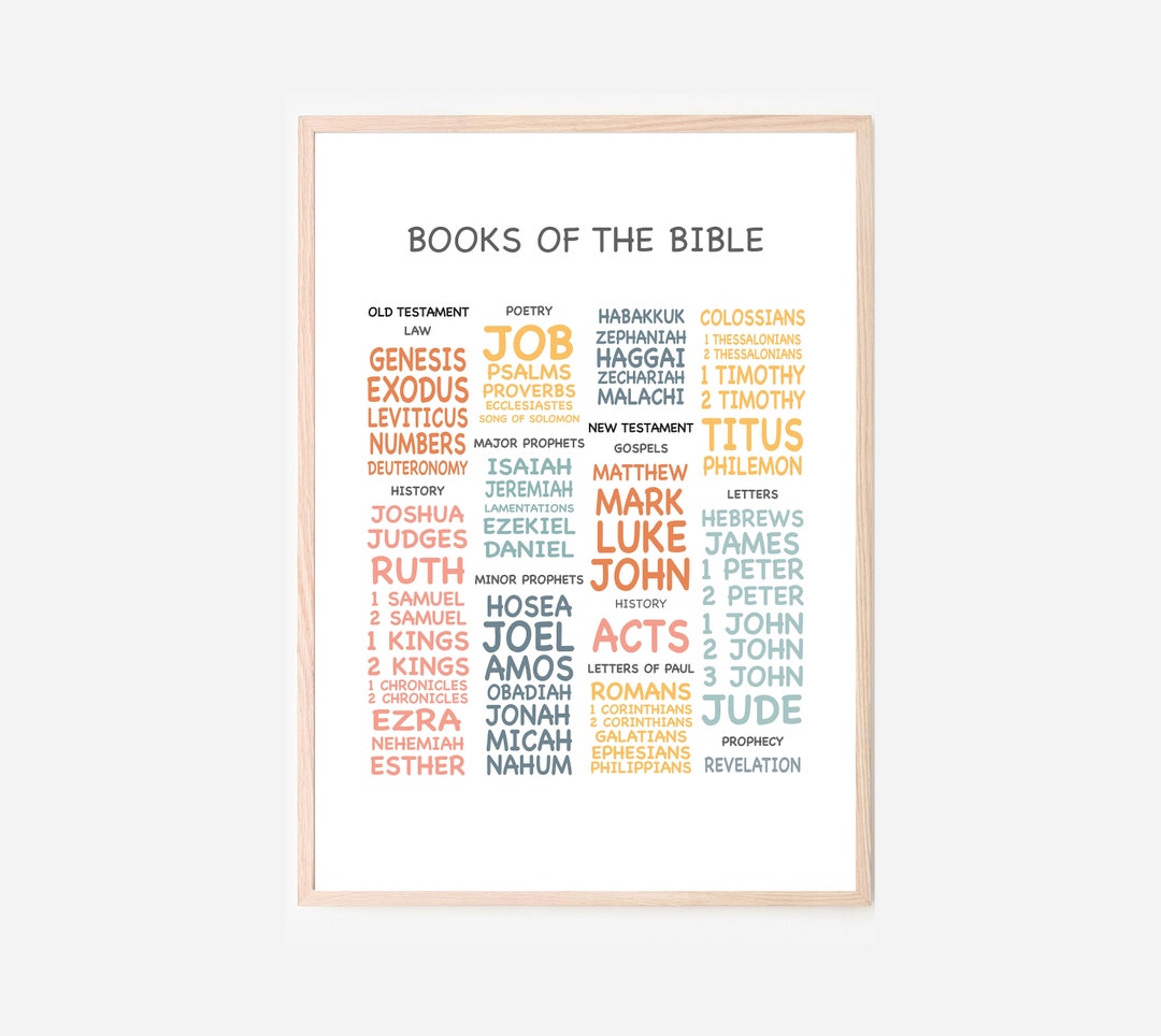 Books of the Bible Kids Scripture Poster Church Sunday School Decor ...