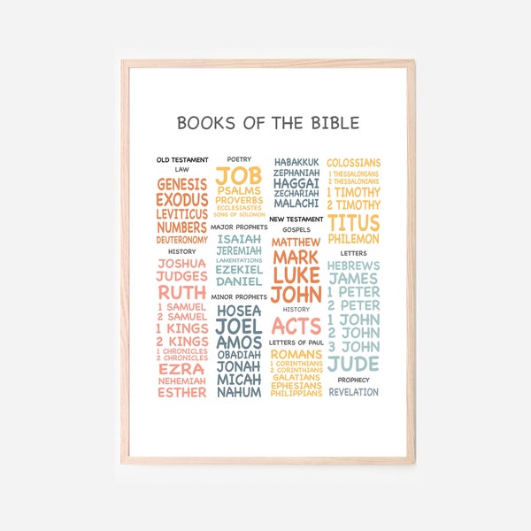 Christian Books - Etsy