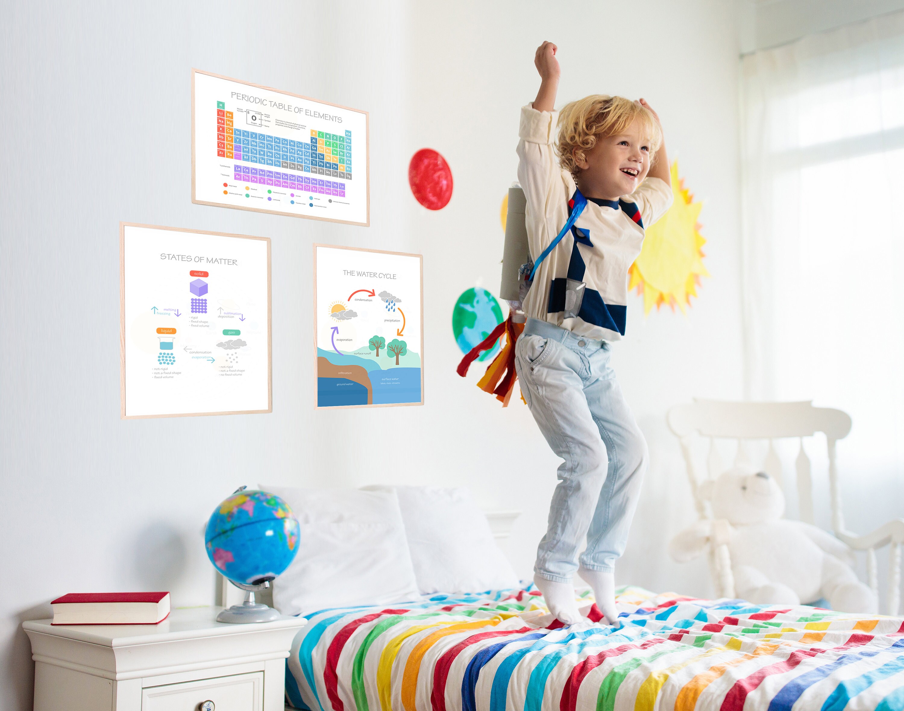 Science Periodic Table, Water Cycle, Sates of Matter- Kids Wall Room ...