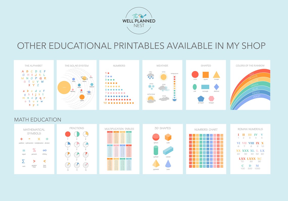 Order of Operations Math PEMDAS Kids Wall Decor Educational - Etsy