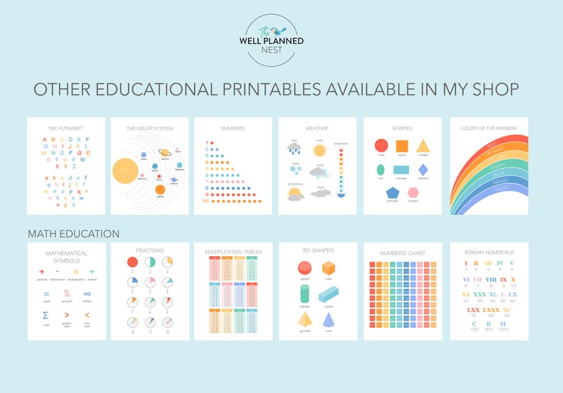 Order of Operations Math PEMDAS Kids Wall Decor Educational - Etsy