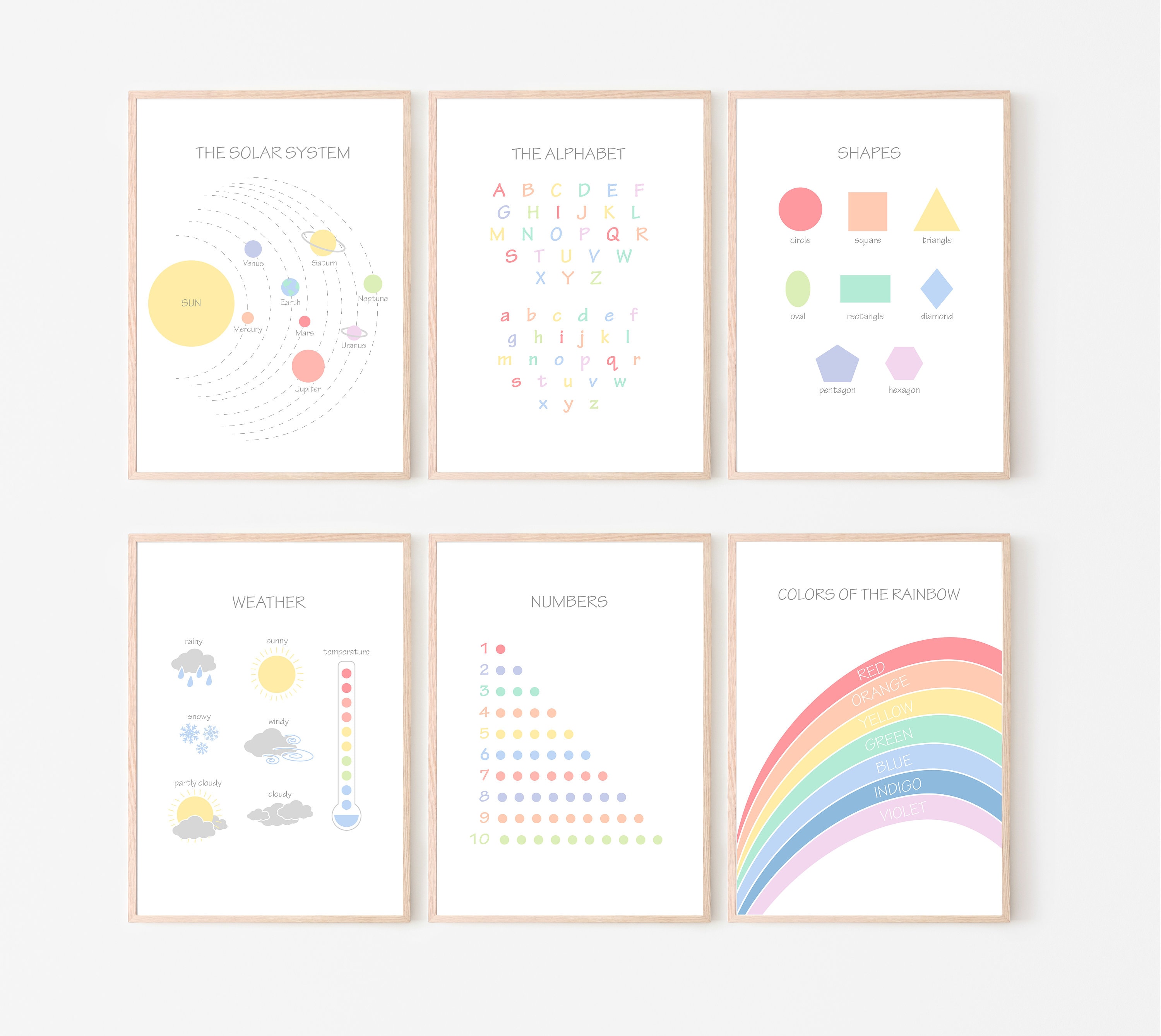 Pastel Colors Kids Wall Art Room Decor Educational Prints for | Etsy