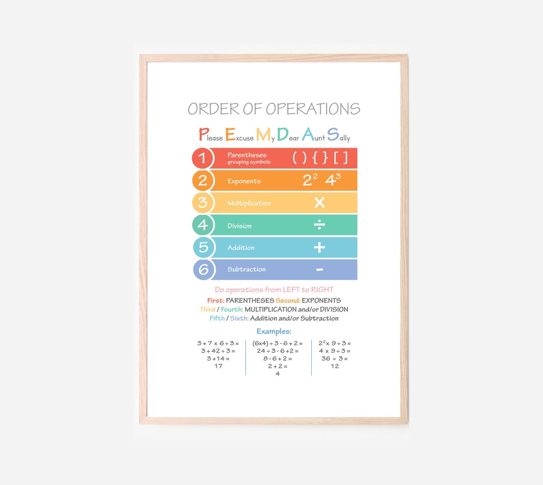 Order of Operations Math PEMDAS Kids Wall Decor Educational Prints ...