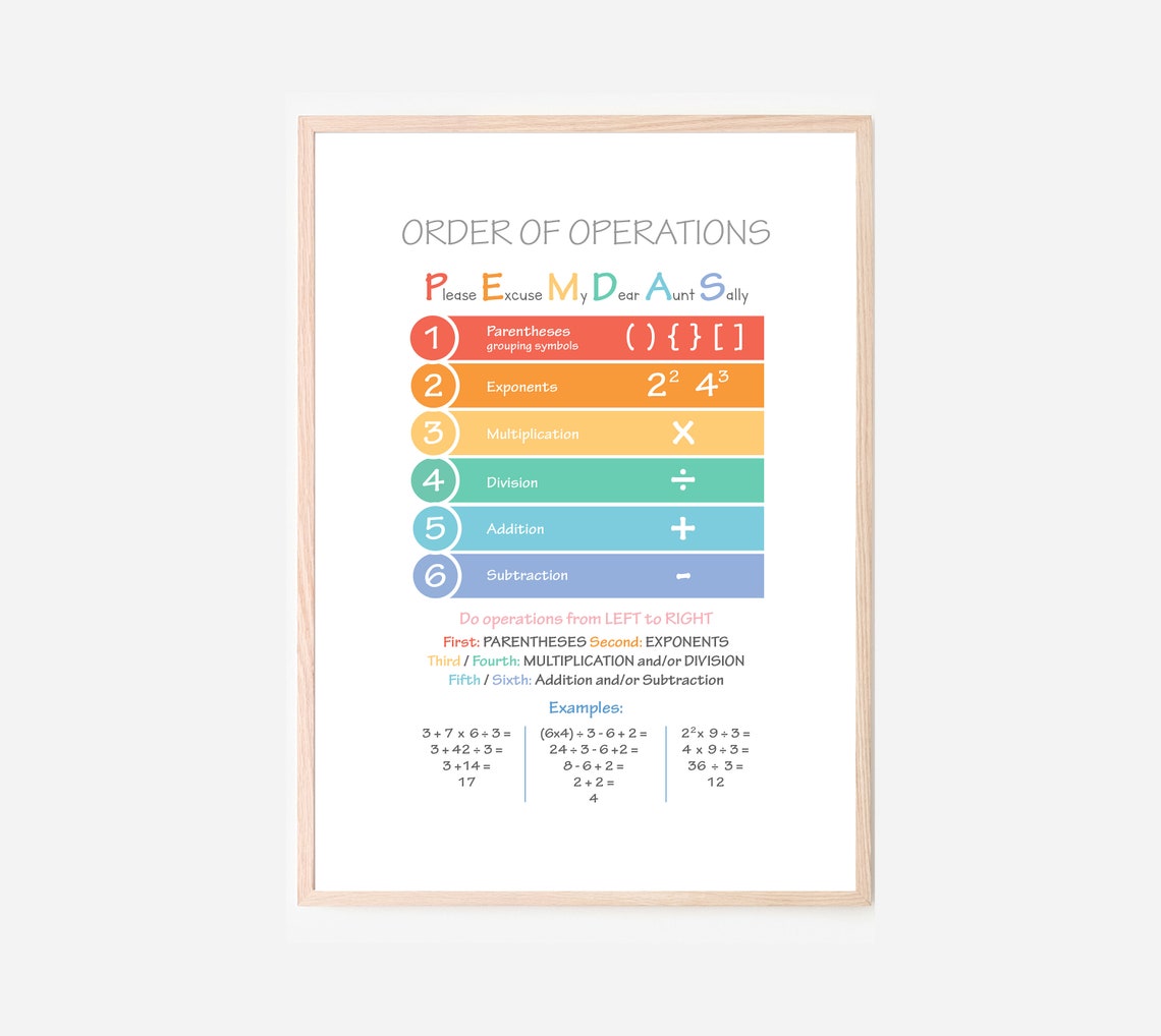 Order of Operations Math PEMDAS Kids Wall Decor Educational - Etsy