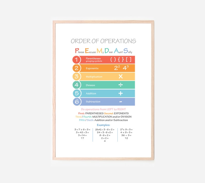 Order of Operations Math PEMDAS Kids Wall Decor Educational - Etsy