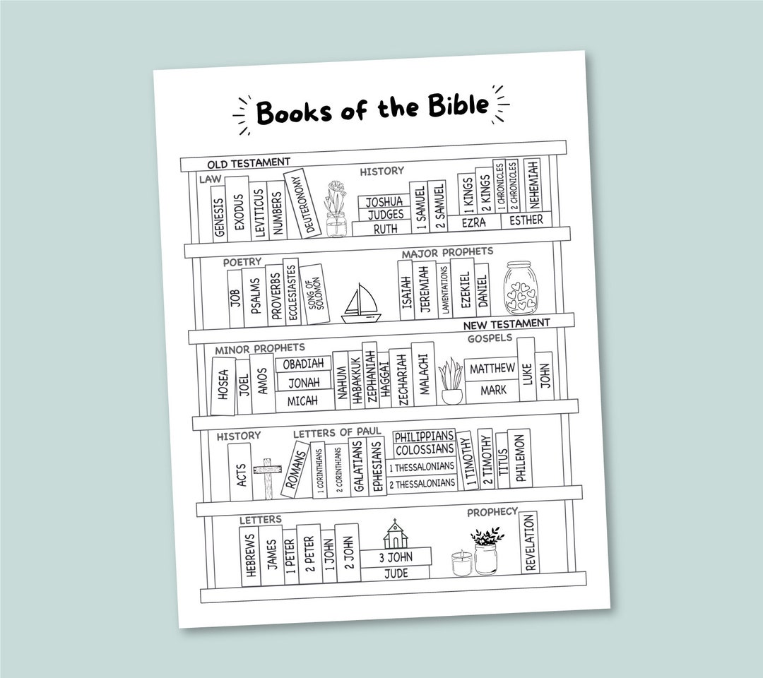 Coloring Books of the Bible Kids Scripture Color Page Printable Church ...