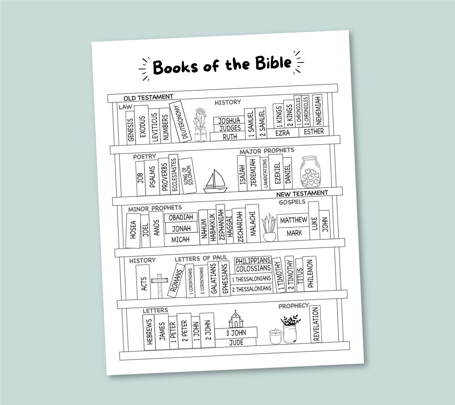 Coloring Books of the Bible Kids Scripture Color Page Printable Church ...