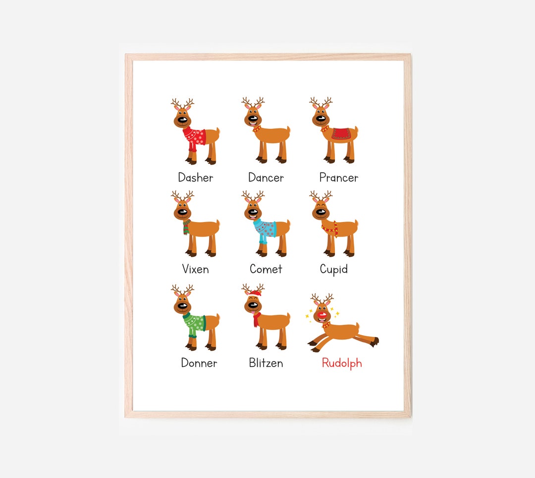Rudolph Reindeer Christmas Poster | Kids Homeschool Decor (digital ...