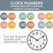 Clock Numbers Homeschool Classroom Clock, Boho Wall Art, Instant ...