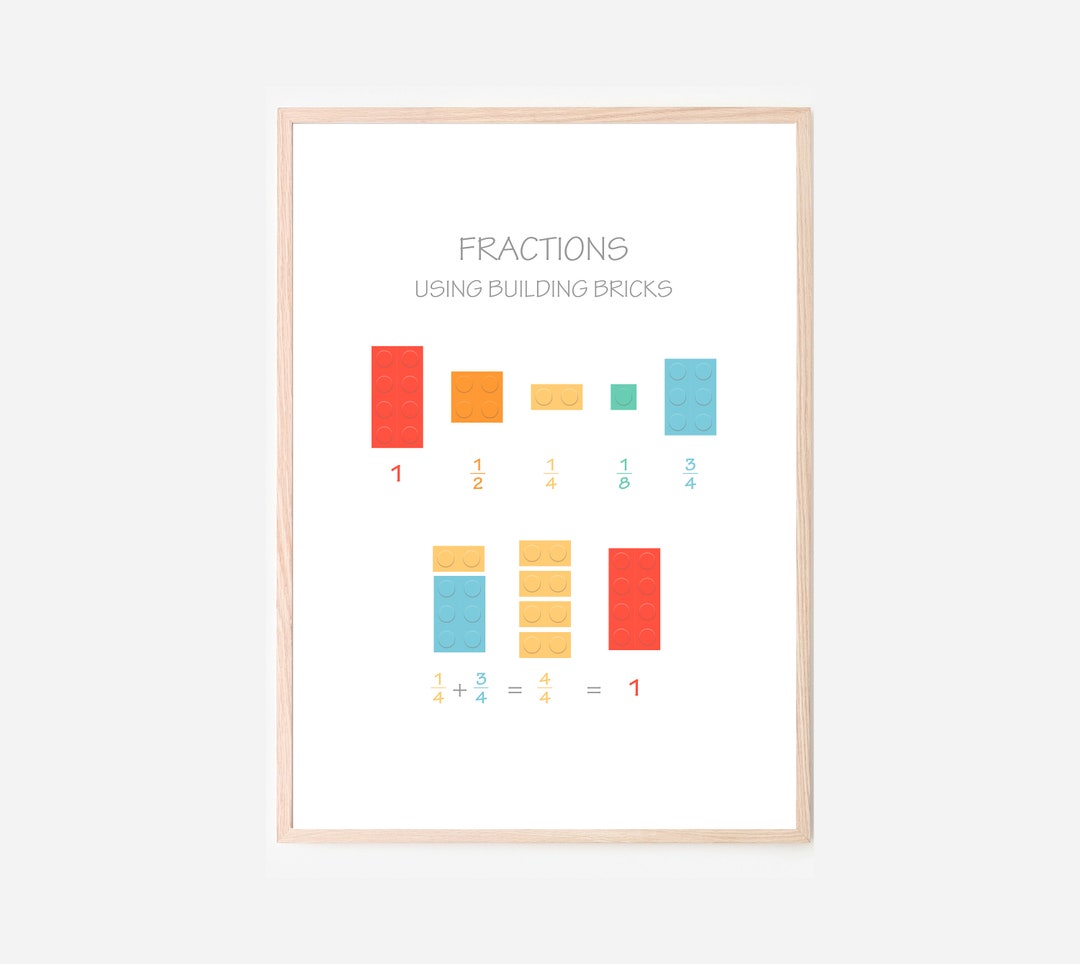 Building Bricks Fractions Math - Kids Wall Art Room Decor Educational ...