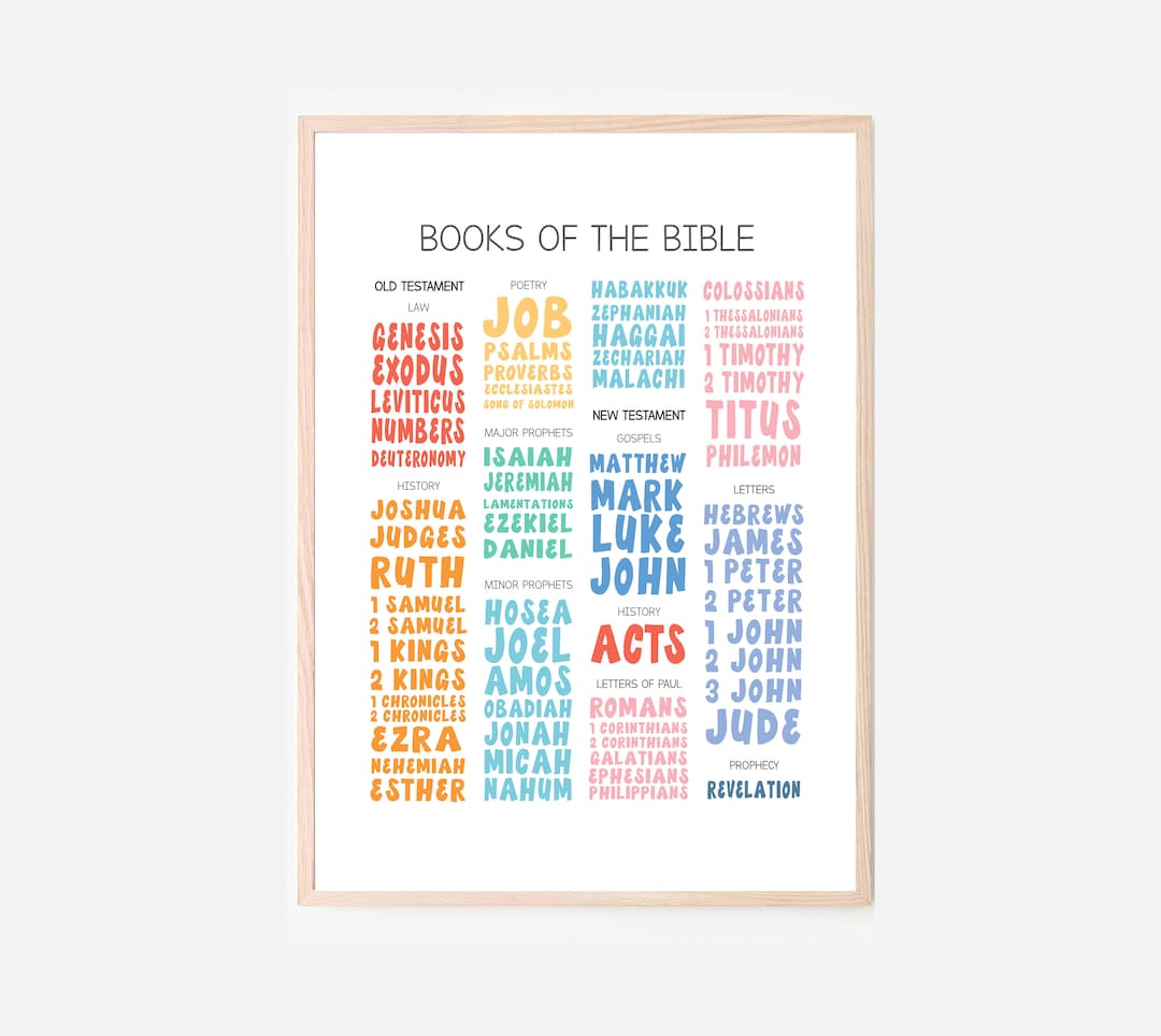 Books of the Bible Kids Scripture Posters Church Sunday School Decor ...