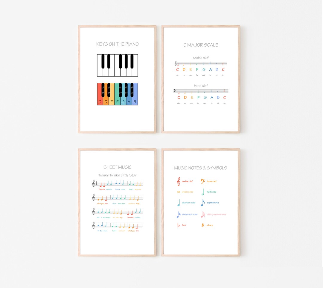 Music Education - Kids Wall Art Room Decor Educational Prints for ...