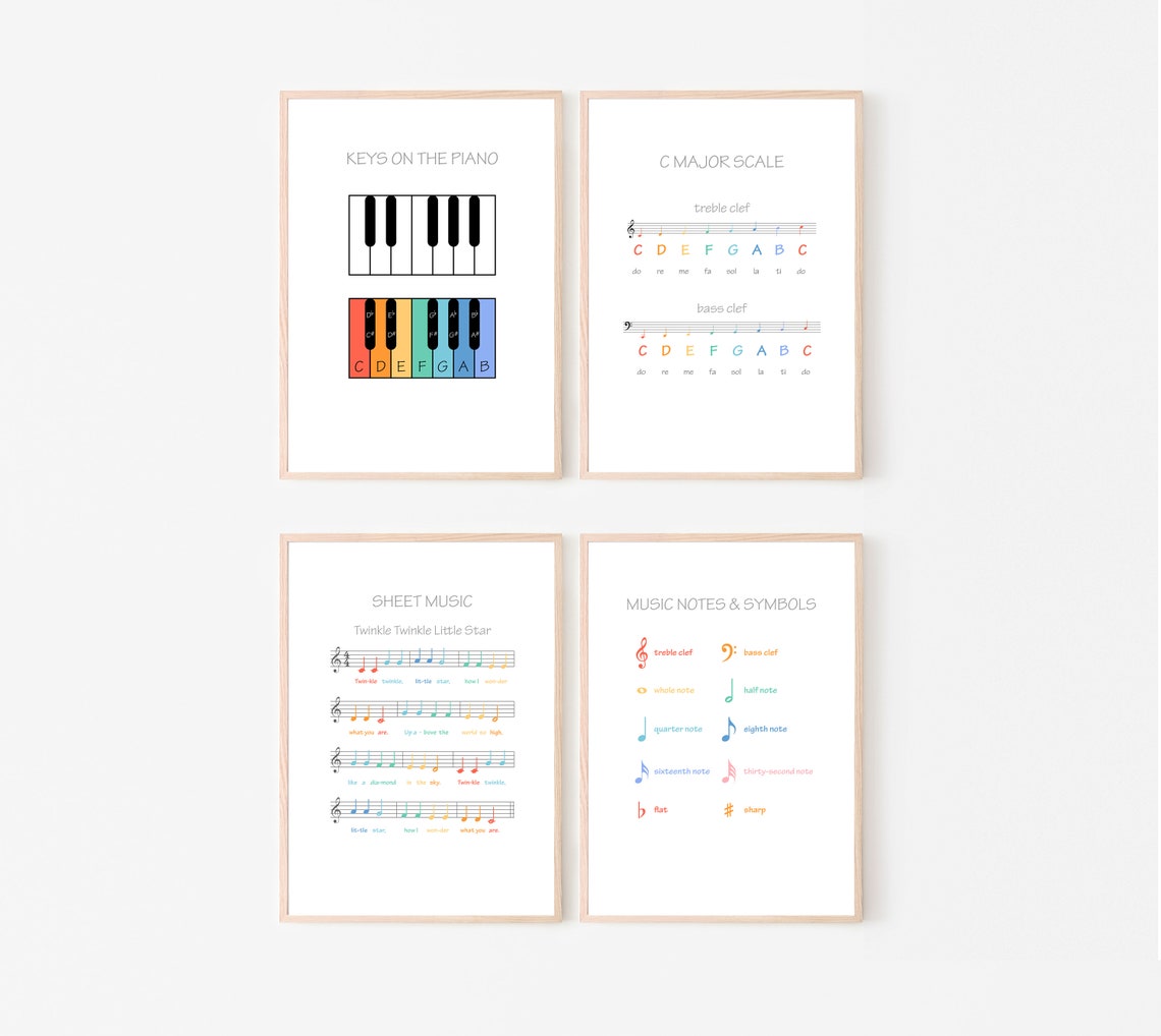 Music Education Kids Wall Art Room Decor Educational Prints - Etsy