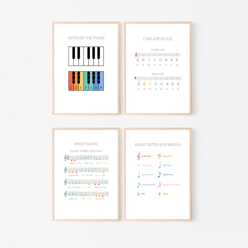 Music Posters - Etsy