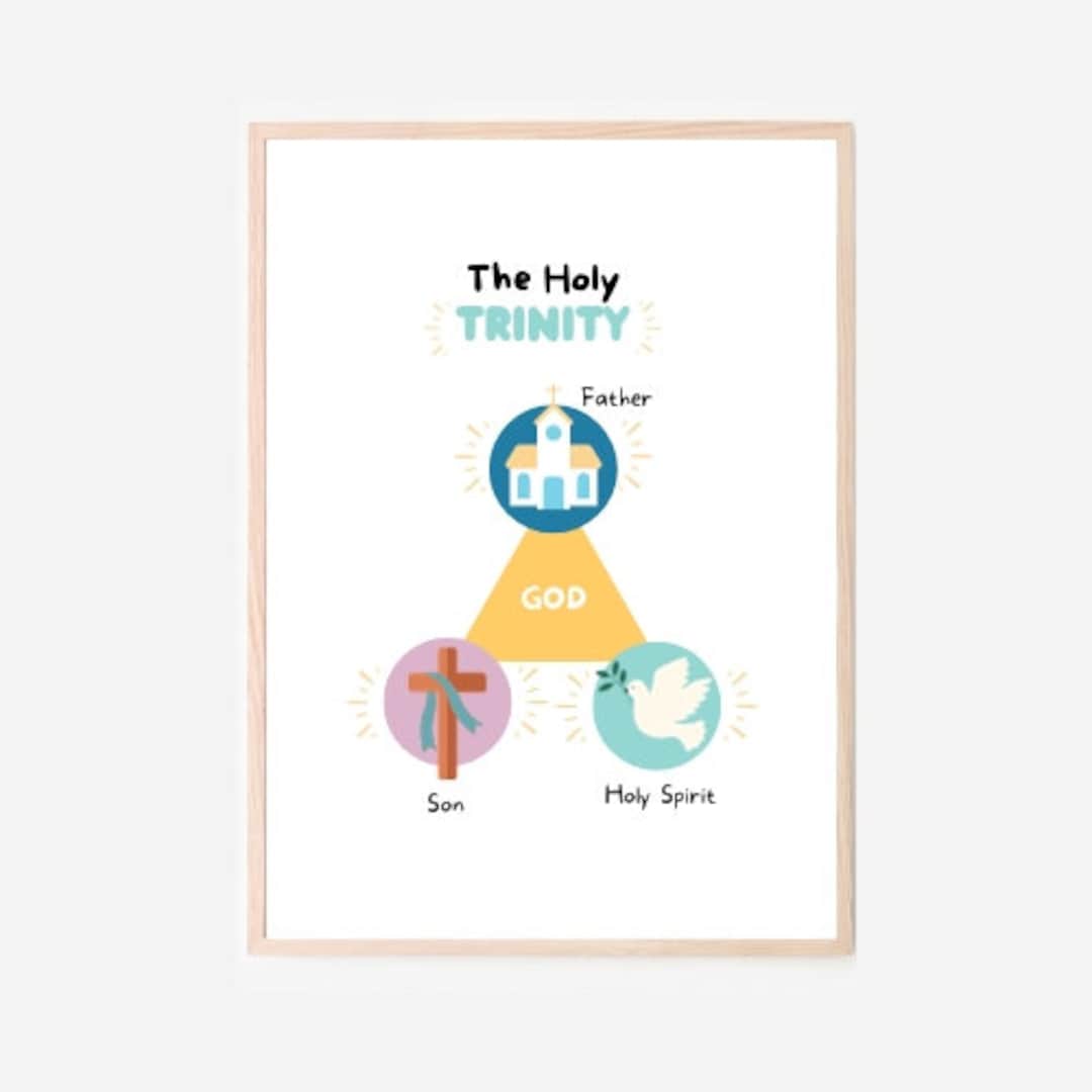 The Holy Trinity Kids Scripture Poster Church Sunday School Decor ...