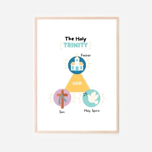 The Holy Trinity Kids Scripture Poster Church Sunday School Decor ...