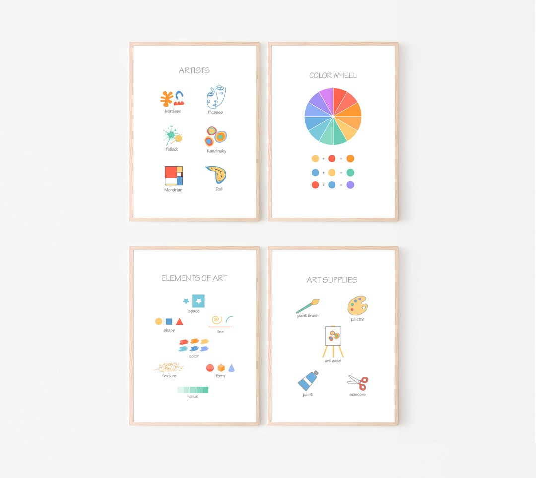 Kids Wall Art Room Decor Educational Prints for Bedroom, Playroom, Home ...