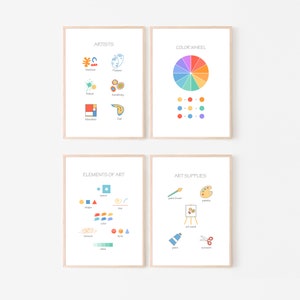 Kids Wall Art Room Decor Educational Prints for Bedroom, Playroom, Home ...