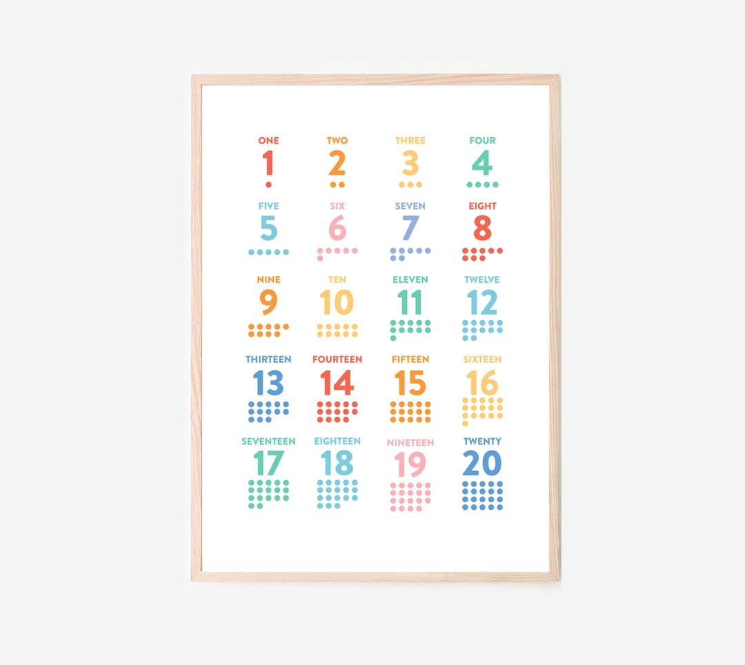 Numbers Chart 1-20 Kids Educational Prints Poster for Playroom ...