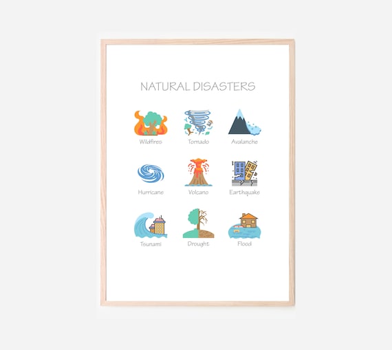 Natural Disasters Volcano Earthquake Educational Poster | Etsy