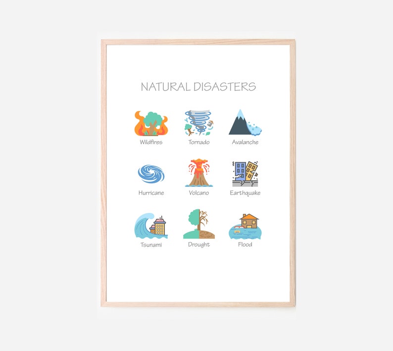 Natural Disasters Educational Poster, Homeschool Decor (digital ...
