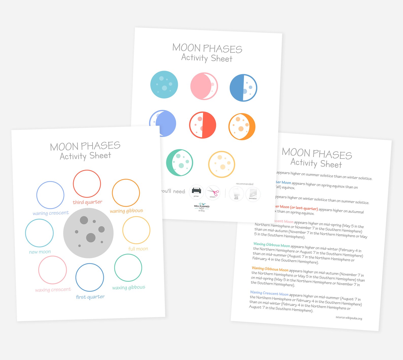 Moon Phases Poster & Activity Kids Educational Prints Circle | Etsy