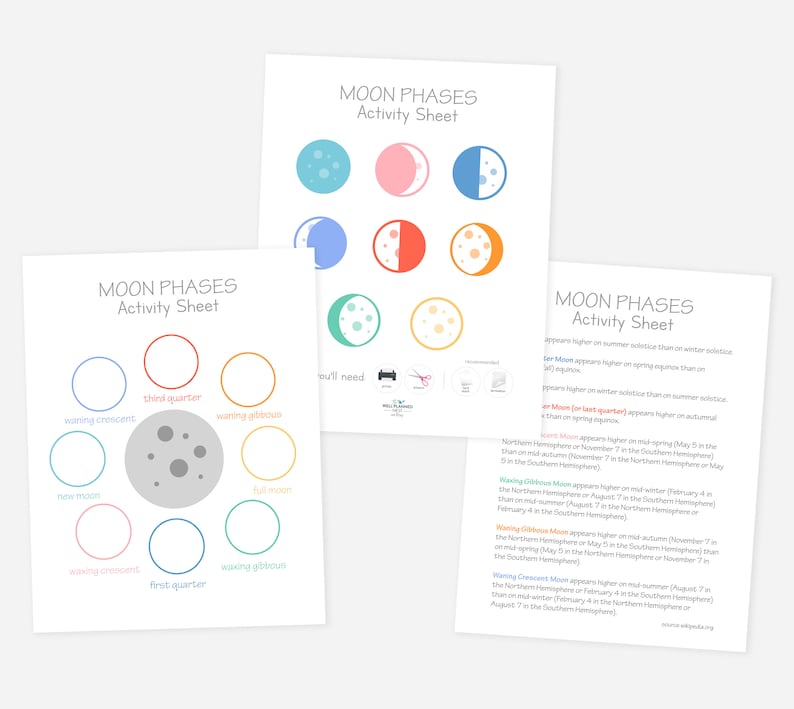 Moon Phases Poster & Activity Kids Educational Prints Circle - Etsy
