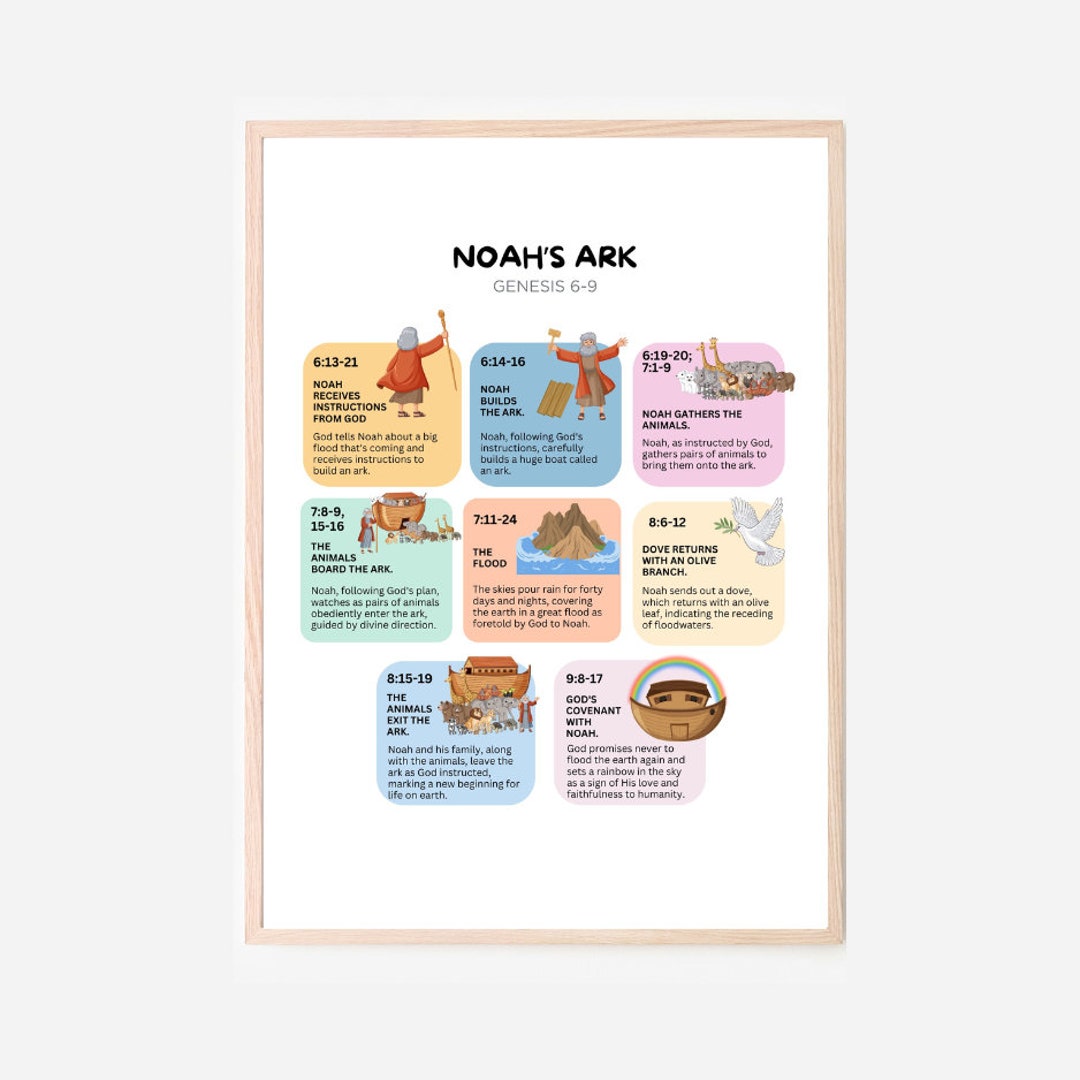 Noah's Ark Genesis Kids Bible Story Wall Art, Scripture Poster Church ...