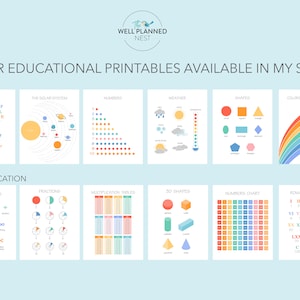 Music Education - Kids Wall Art Room Decor Educational Prints for ...