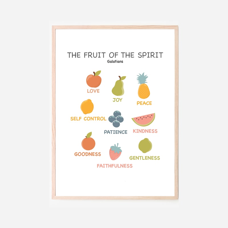 Fruit of the Spirit Poster - Etsy