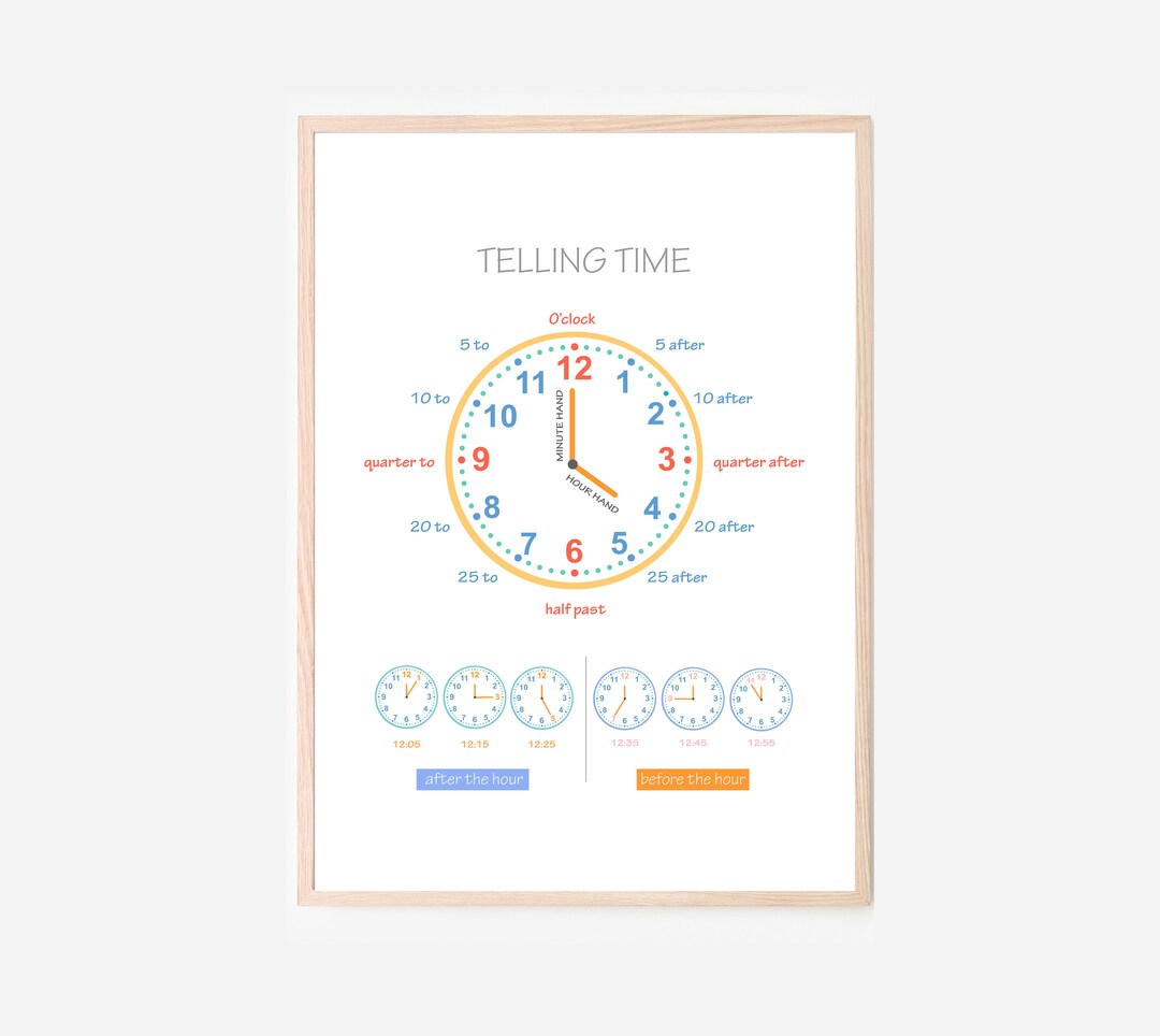 Telling Time Clock - Kids Wall Art Room Decor Educational Prints for ...