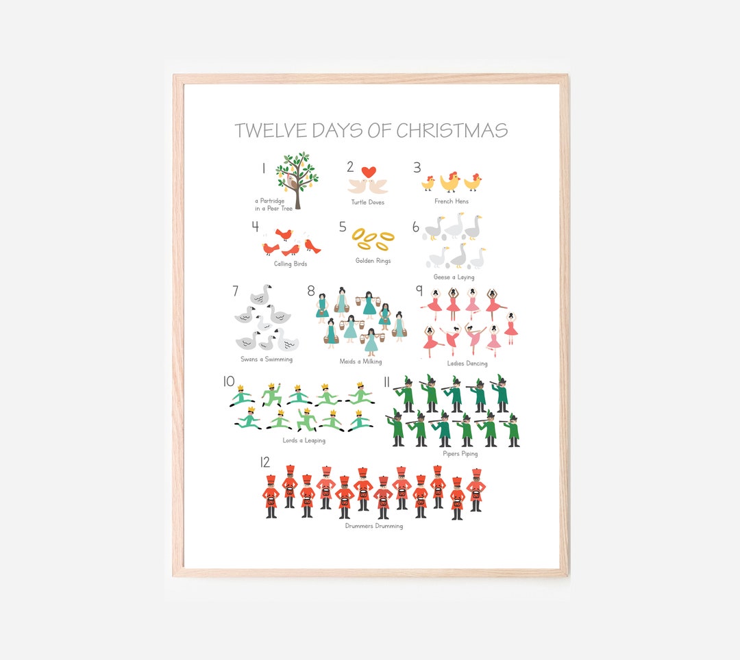 12 Days of Christmas Counting Wall Art Kids Whimsical Decor Math ...