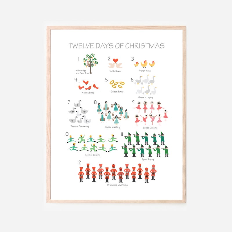 12 Days of Christmas - Etsy