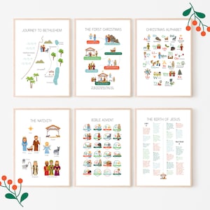 Christmas Kids Bible Verse, Nativity, Scripture Posters, Church, Sunday ...