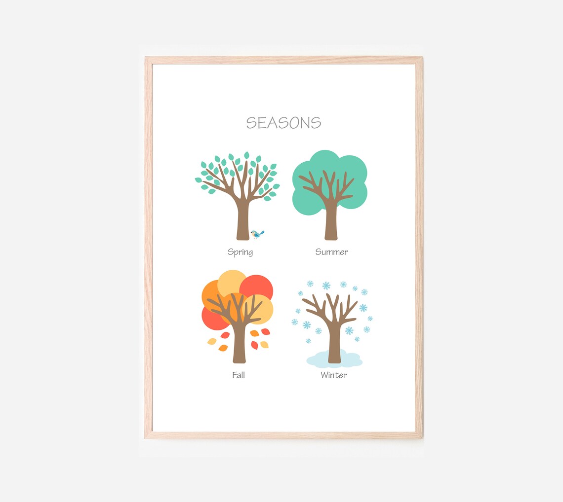 Seasons Summer Winter Fall Spring Kids Wall Art Room Decor - Etsy