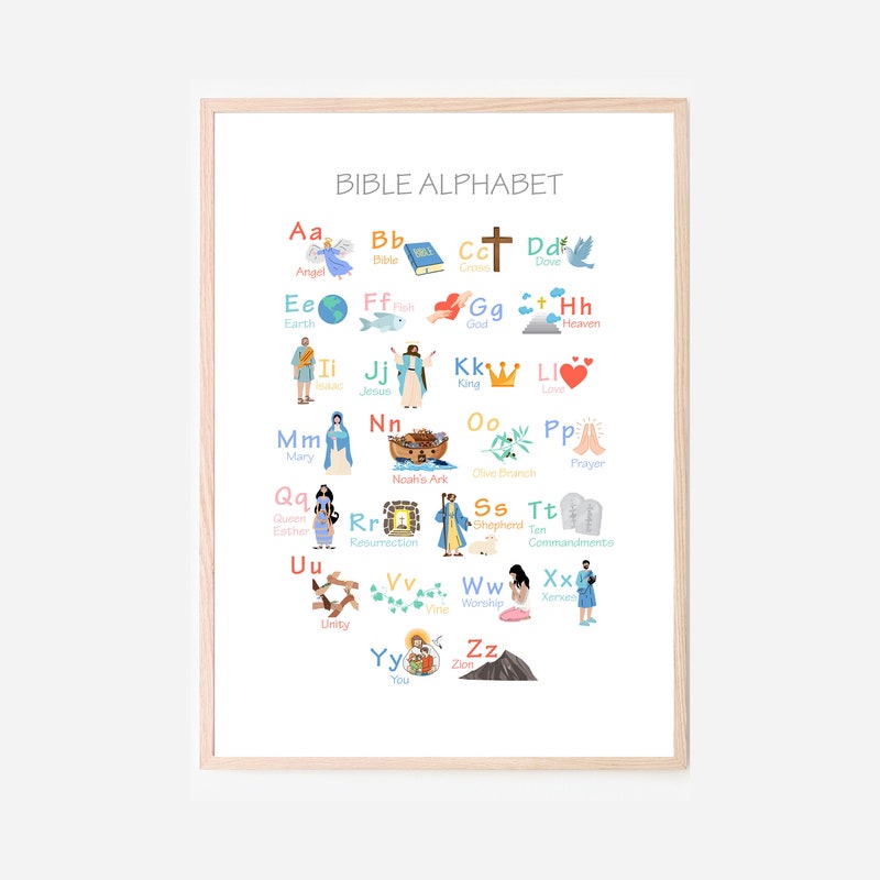 Biblical Alphabet Posters - Etsy