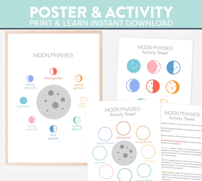 Moon Phases Poster & Activity Kids Educational Prints Circle - Etsy