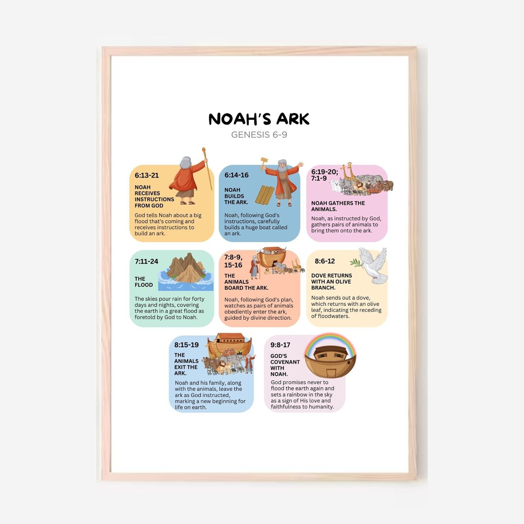 Noah's Ark Genesis Kids Bible Story Wall Art, Scripture Poster Church ...