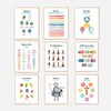 Educational, Math Posters, Kids Wall Art, Room Decor, Prints for ...