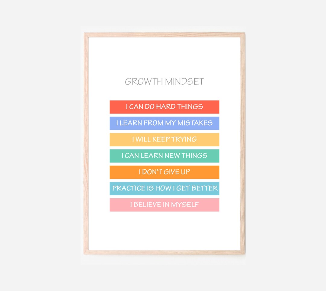Growth Mindset Kids Wall Art Room Decor Educational Prints for Bedroom ...