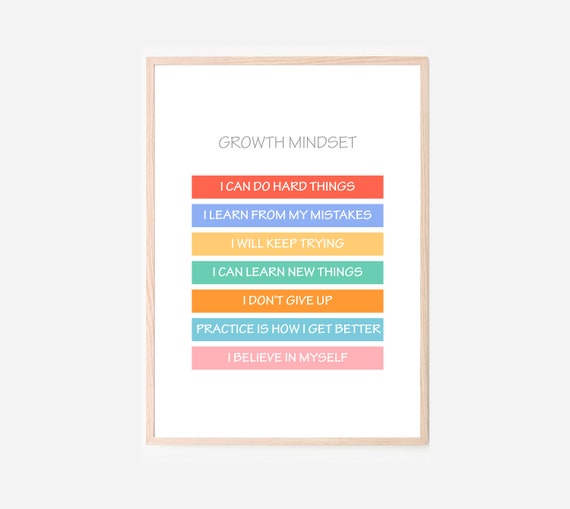 Growth Mindset Kids Wall Art Room Decor Educational Prints for | Etsy