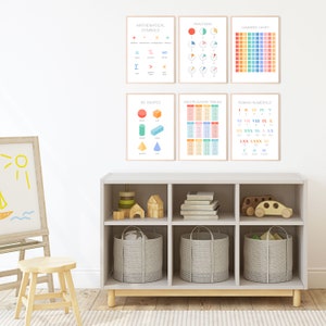 Educational, Math Posters, Kids Wall Art, Room Decor, Prints for ...