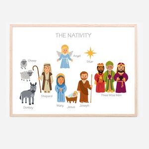 The Nativity Learning Poster Christmas Christian Art Kids Decor ...
