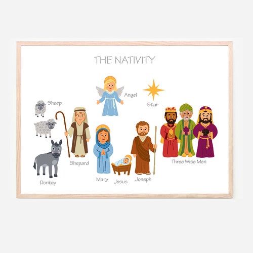 The Nativity Learning Poster Christmas Christian Art Kids - Etsy