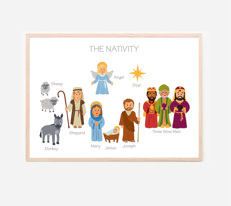 The Nativity Learning Poster Christmas Christian Art Kids Decor ...
