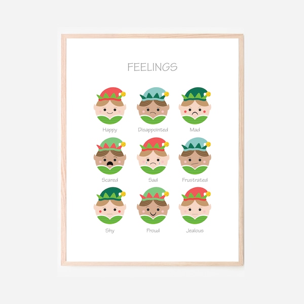 Montessori Wall Art - Etsy