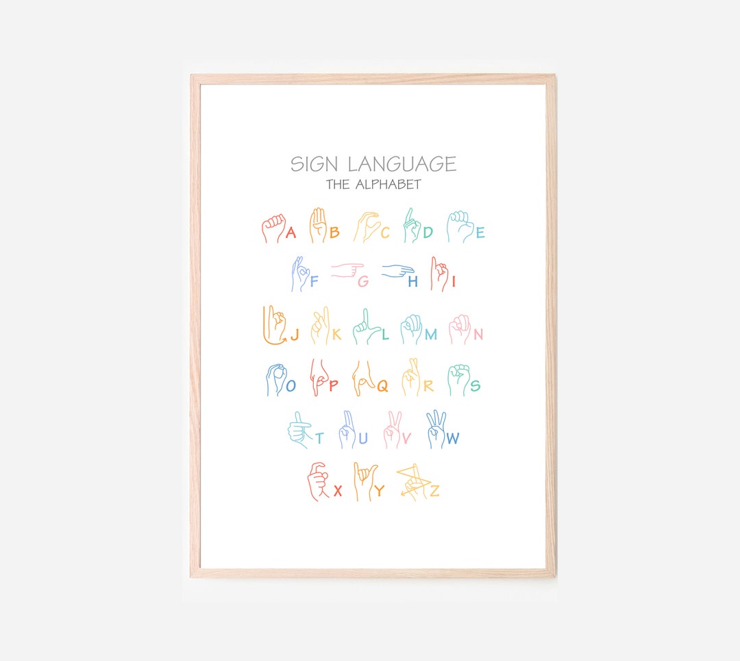 Sign Language Alphabet Letters Poster - Kids Wall Art Room Decor ...