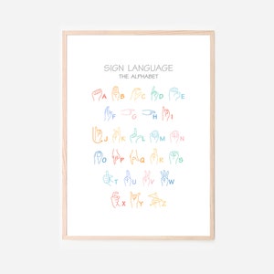 Sign Language Alphabet Letters Poster Kids Wall Art Room - Etsy